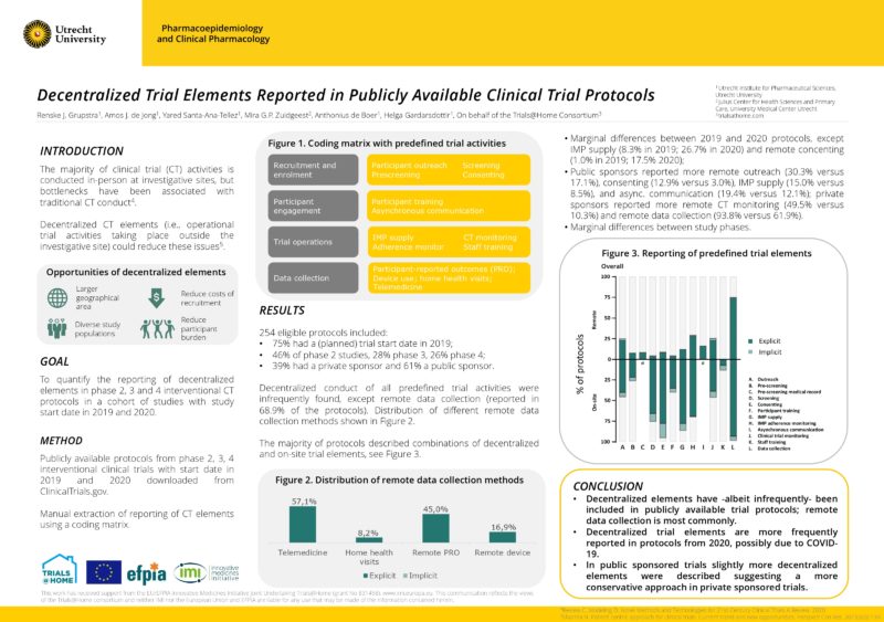 POSTERS - Trials@Home