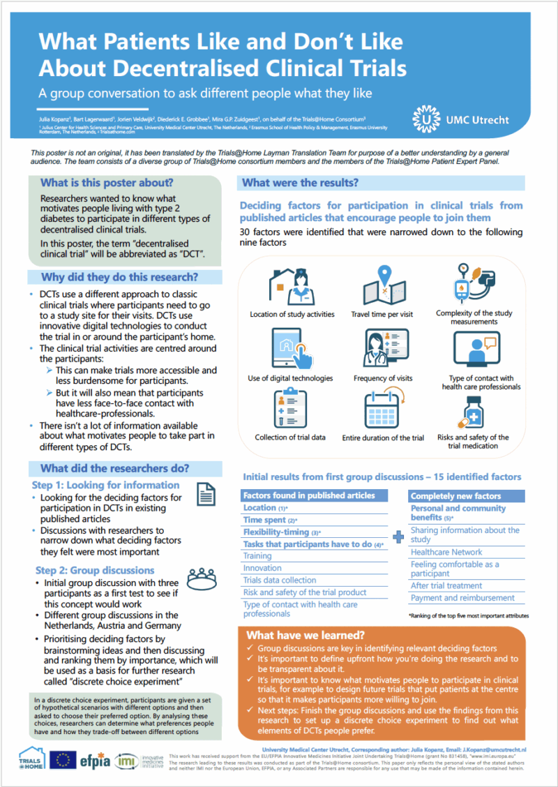Layman Poster: What Patients Like and Don’t Like About Decentralised ...